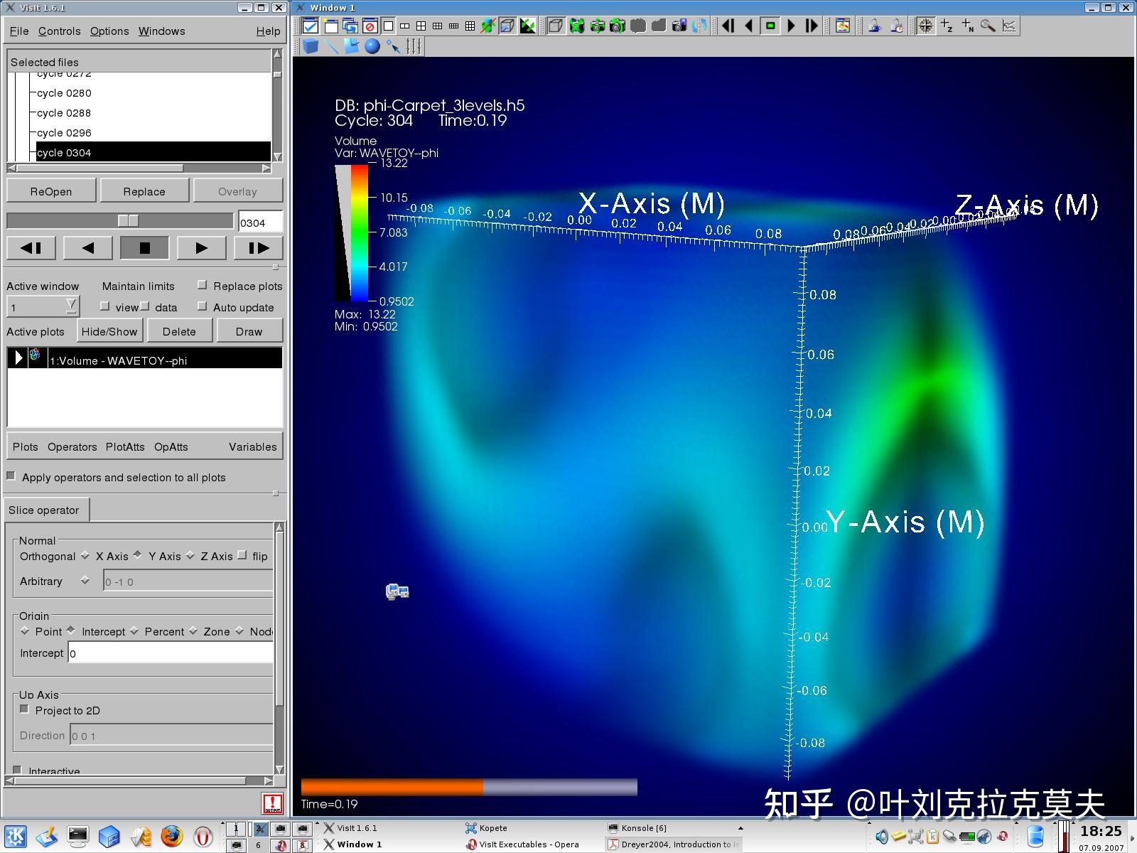 科学可视化软件介绍 – VisIt - 知乎