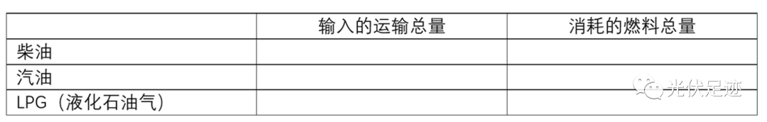 标准讲解：ISO 14044（GB/T 24044)-1 - 知乎