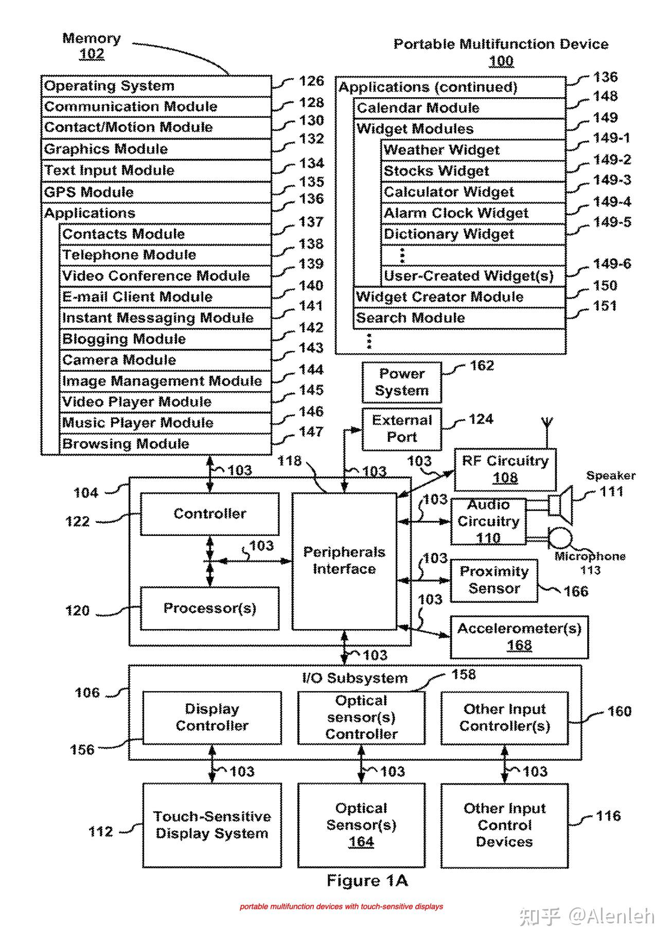 Portable electronic device, method, and GUI for displaying structured ...