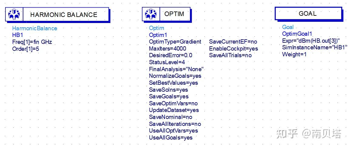 在ADS中使用OPTIM优化设计 - 知乎