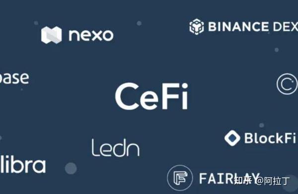 CeFi信任危机后，去中心化现货和合约交易协议近期表现如何 - 知乎