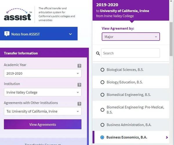 CC转学UC | 2024年社区大学转UC全网最详细攻略！从大一入学就要开始规划！ - 知乎