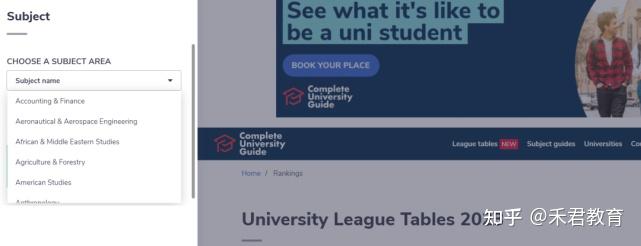 2023 CUG完全大学指南排名出炉！这份英本选校圣经请收好！ - 知乎