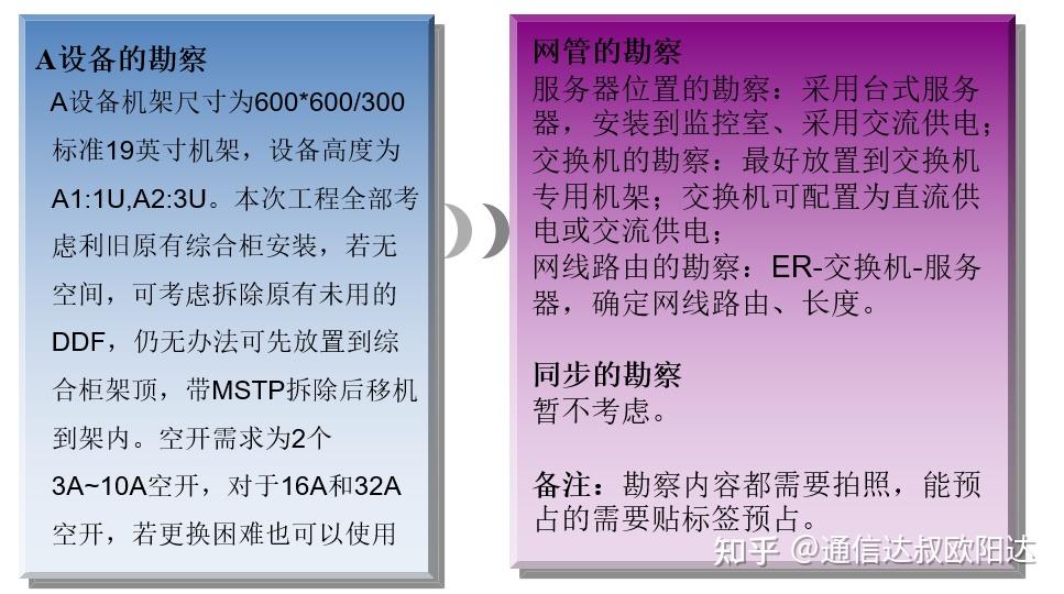 IPran技术介绍及设计学习 - 知乎
