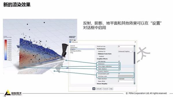 Fluent 2020R1 流体新功能（一） - 知乎