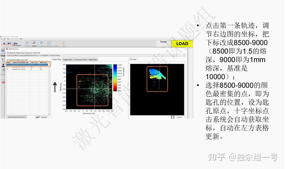 IPG -LDD 熔深监测JOB FILE设置 - 知乎
