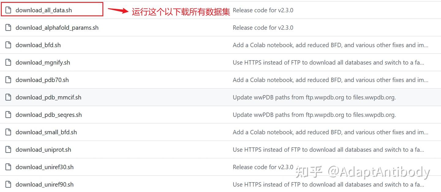 Alphafold2本地部署和使用 - 知乎