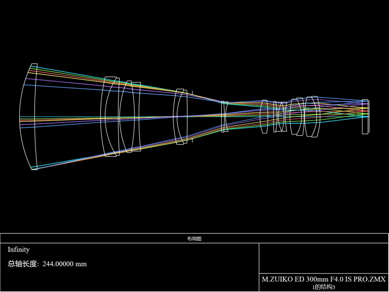 Olympus M.Zuiko Digital ED 300mm F4 IS Pro - 知乎