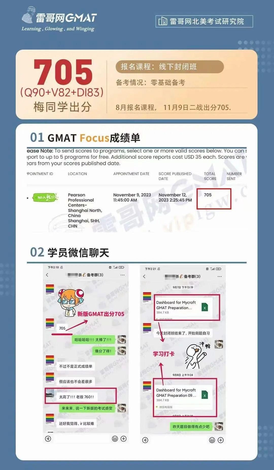 2024fall美国顶尖商学院第二轮申请DDL汇总！附GMAT往年均分！ - 知乎