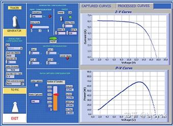 LabVIEW用户界面设计 - 知乎
