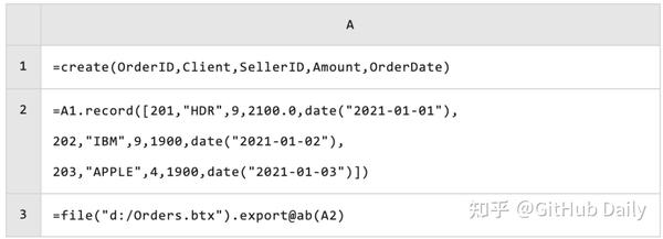 一个比 SQLite 还好用的数据库神器，开源了！ - 知乎
