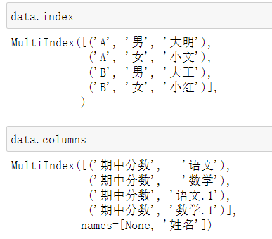 用Python开始的数据分析——MultiIndex - 知乎