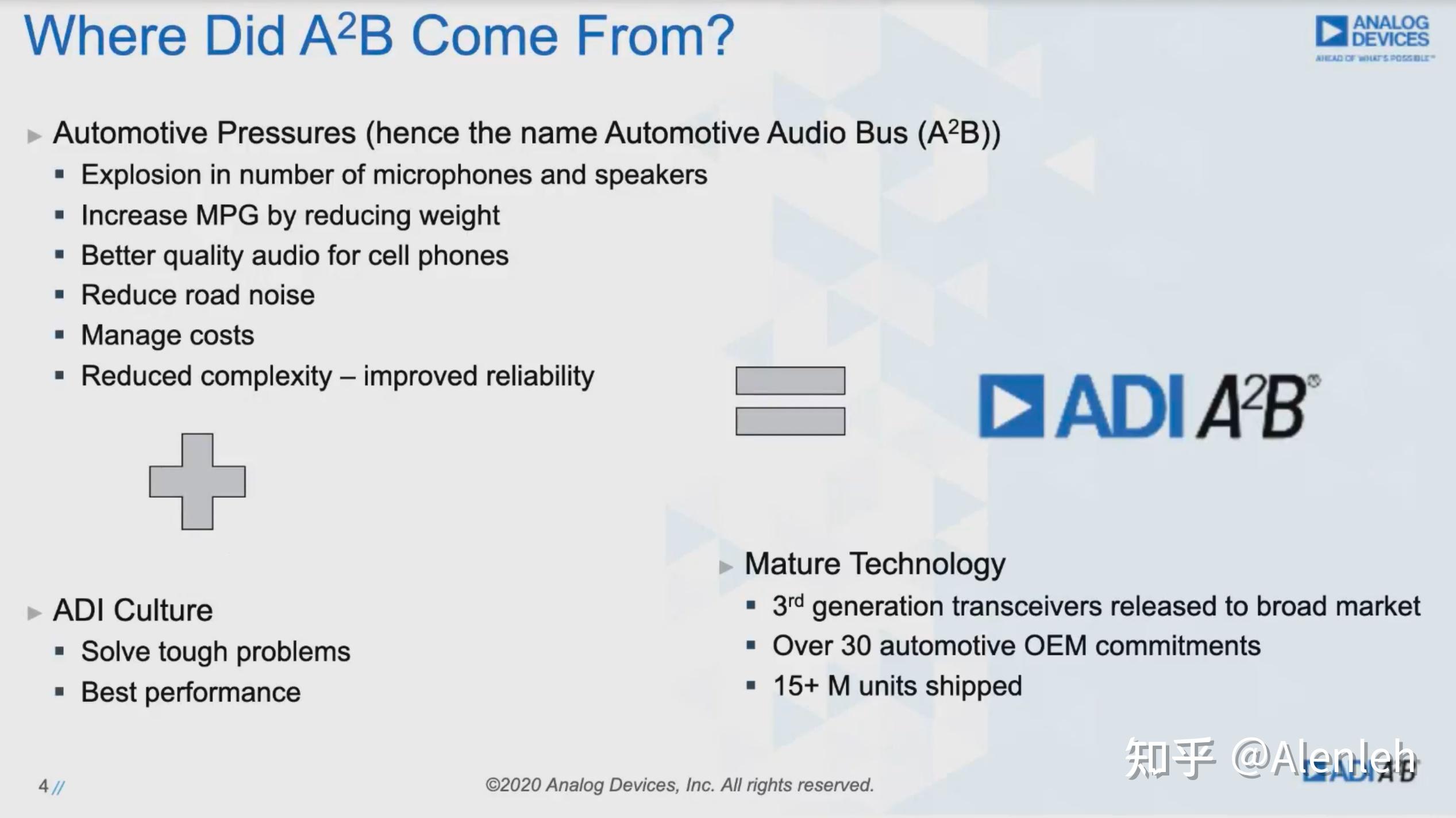 A2B： A Better Audio Design Experience - 知乎