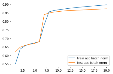 Pytorch-beginner（9） : 正则化方法 - 知乎
