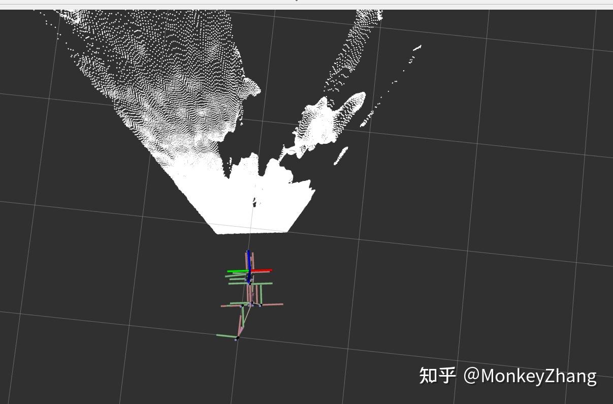 一起动手写ROS仿真器：坐标系 - 知乎