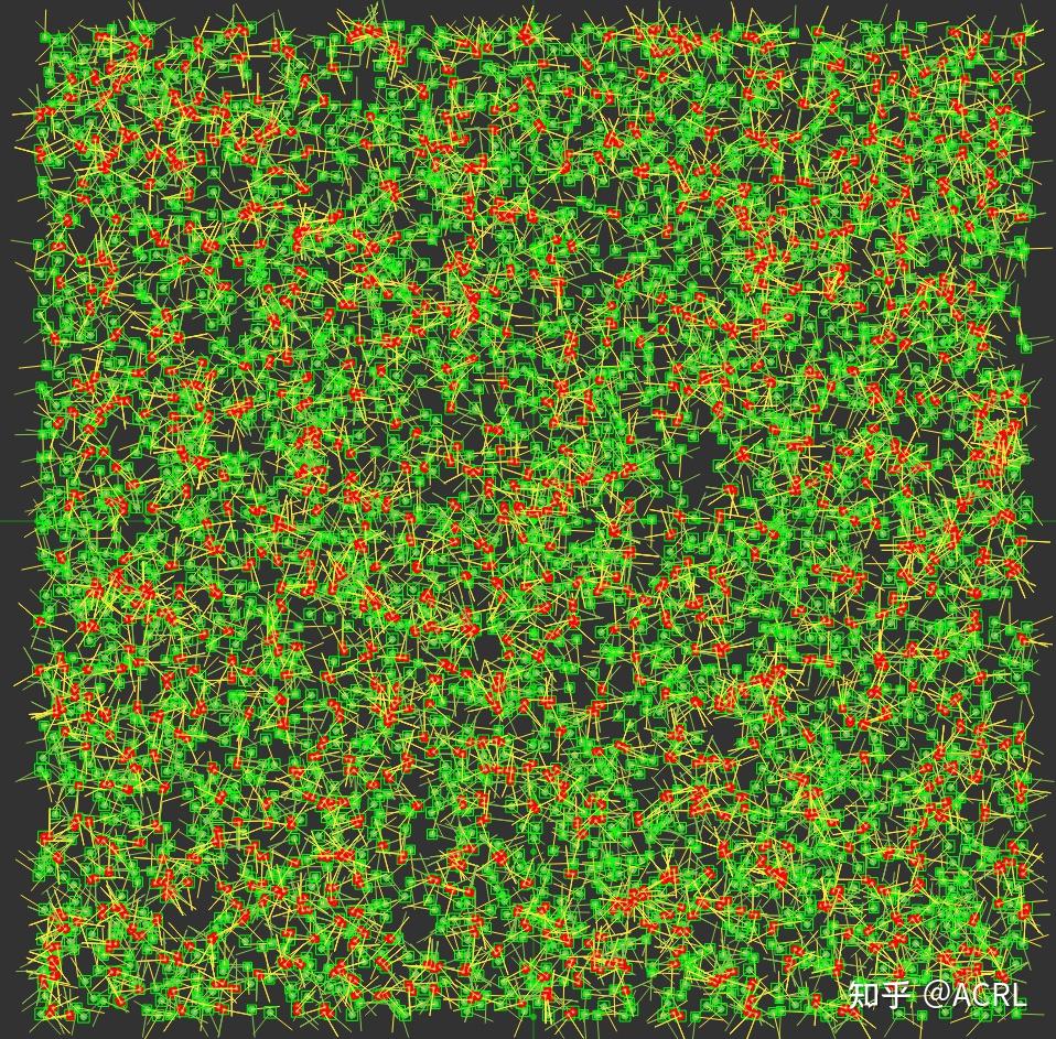 相交测试加速结构 - BVH 与 DBVH - 知乎