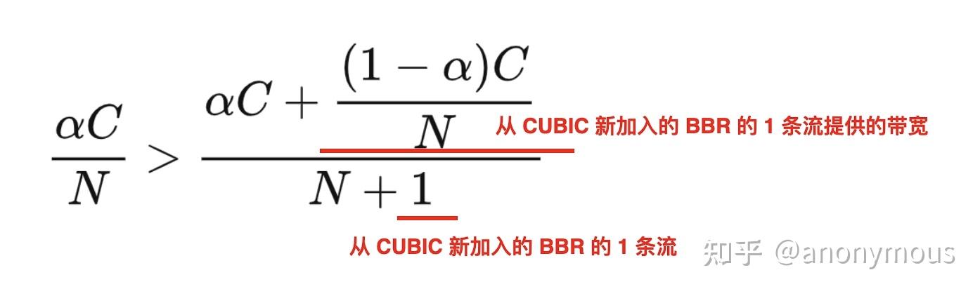 BBR 会取代 CUBIC 吗? - 知乎