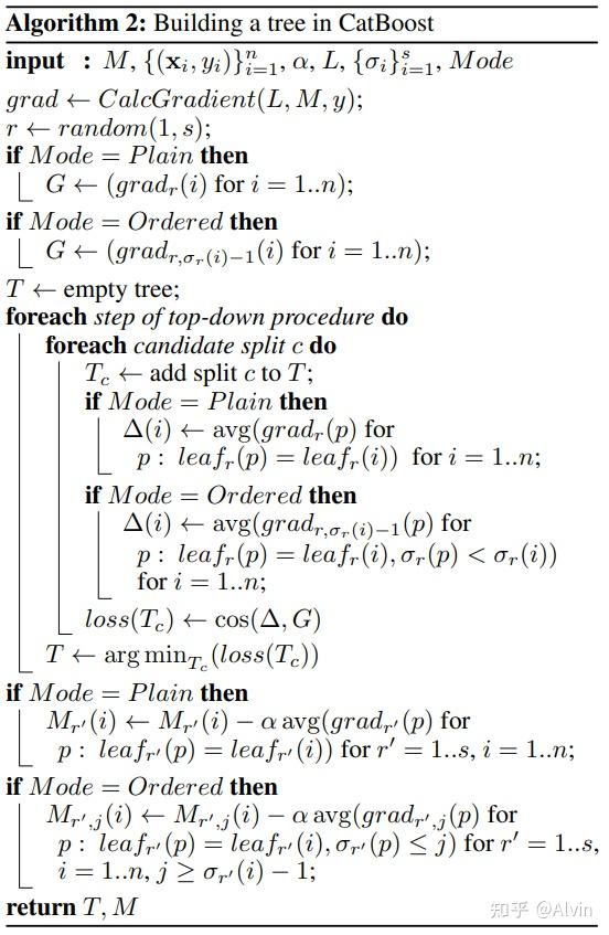 【务实基础】CatBoost - 知乎