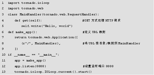 Python Web开发—Tornado高并发处理—Tornado概述与安装、协程的使用、Websocket的运用、Tornado的运行和部署、Tornado操作数据库 - 知乎