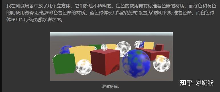 CatlikeCoding(SRP)2.111Custom Render Pipeline - 知乎