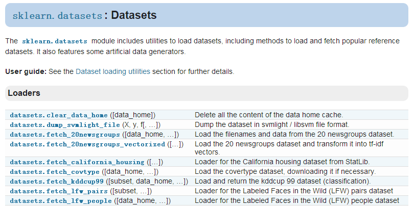 Scikit-learn快速入门教程和实例（一） - 知乎