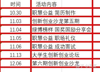 利用Python实现Hough变换 - 知乎