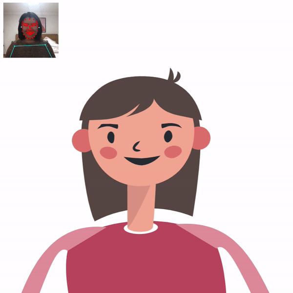 Pose Animator：使用实时TensorFlow.js模型的SVG动画工具 - 知乎