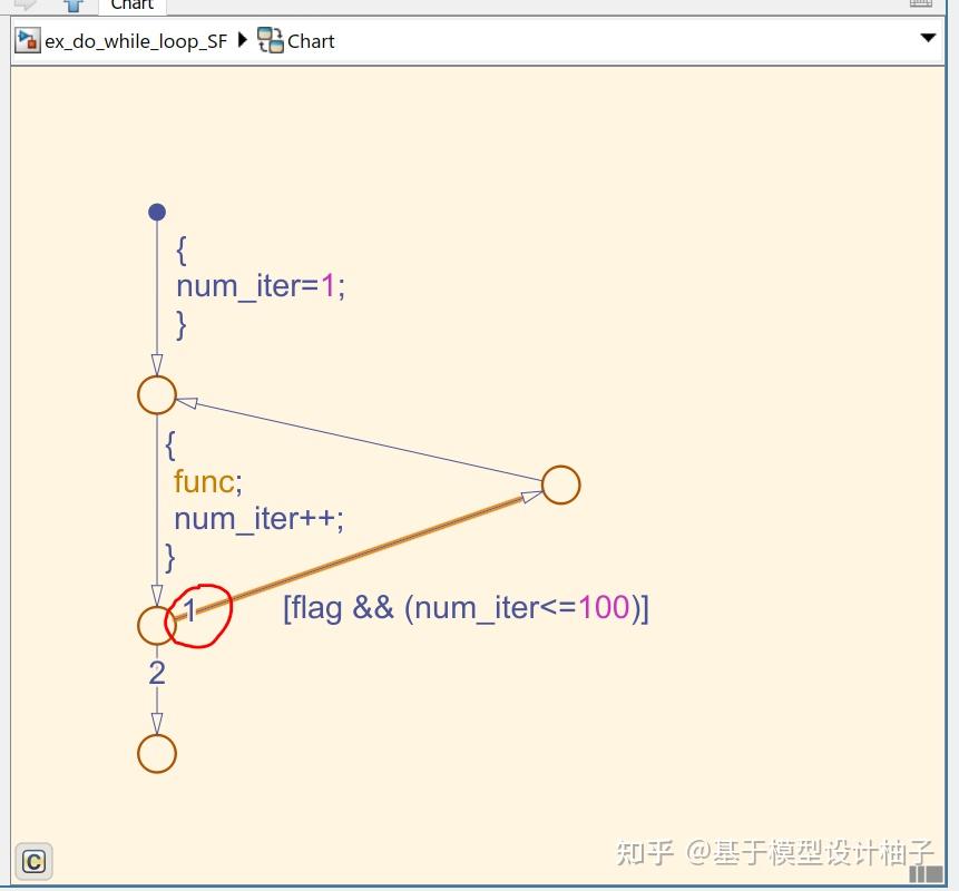 梳理一下 Simulink 建模规范 Mab 03 建模范式 知乎 0642