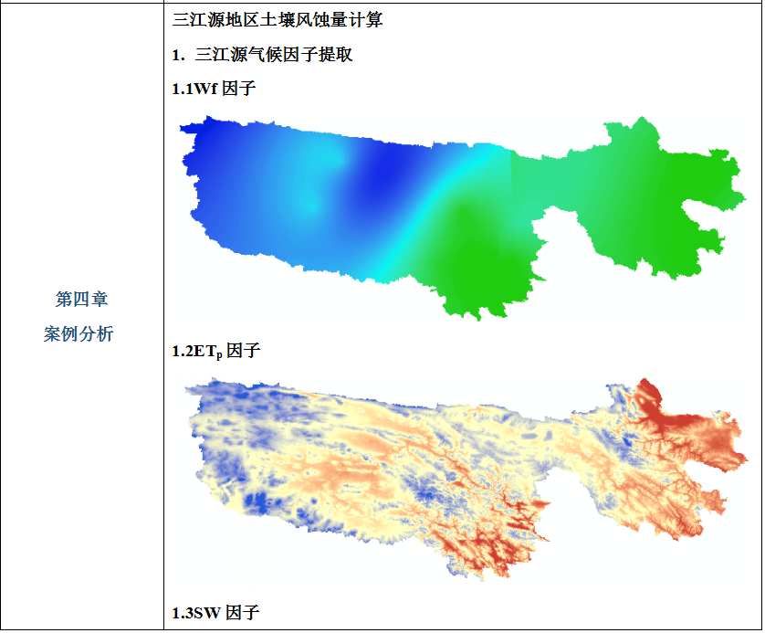 【案例教程】基于RWEQ模型的土壤风蚀模数估算及其变化归因分析 - 知乎
