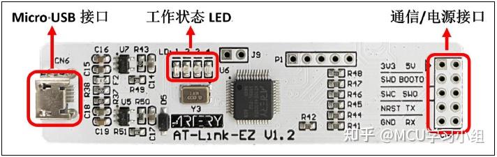 AT-Link family用户指南 - 知乎