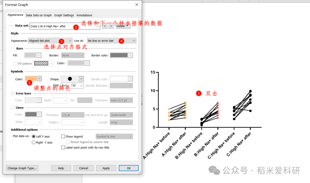 Graphpad&Origin绘制对比图和棒棒糖图 - 知乎