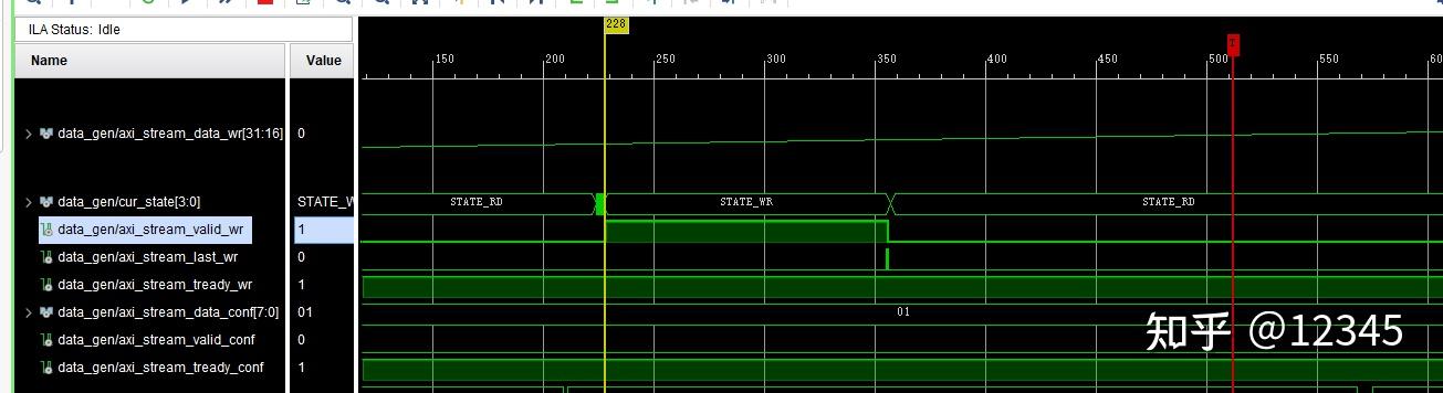 [fpga Veriloghdl Xilinx]fft评估 知乎