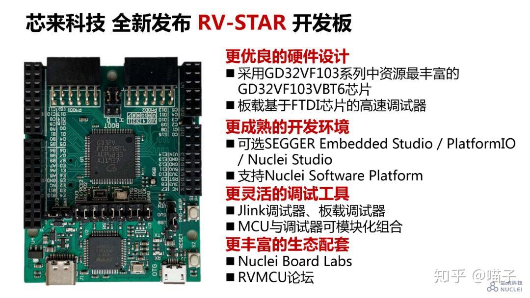 GD32VF103获国际大奖，芯来科技发布RV-STAR开发板 - 知乎
