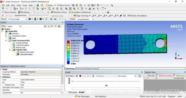 关于solidworks+workbench的参数化建模分析的一点心得 - 知乎