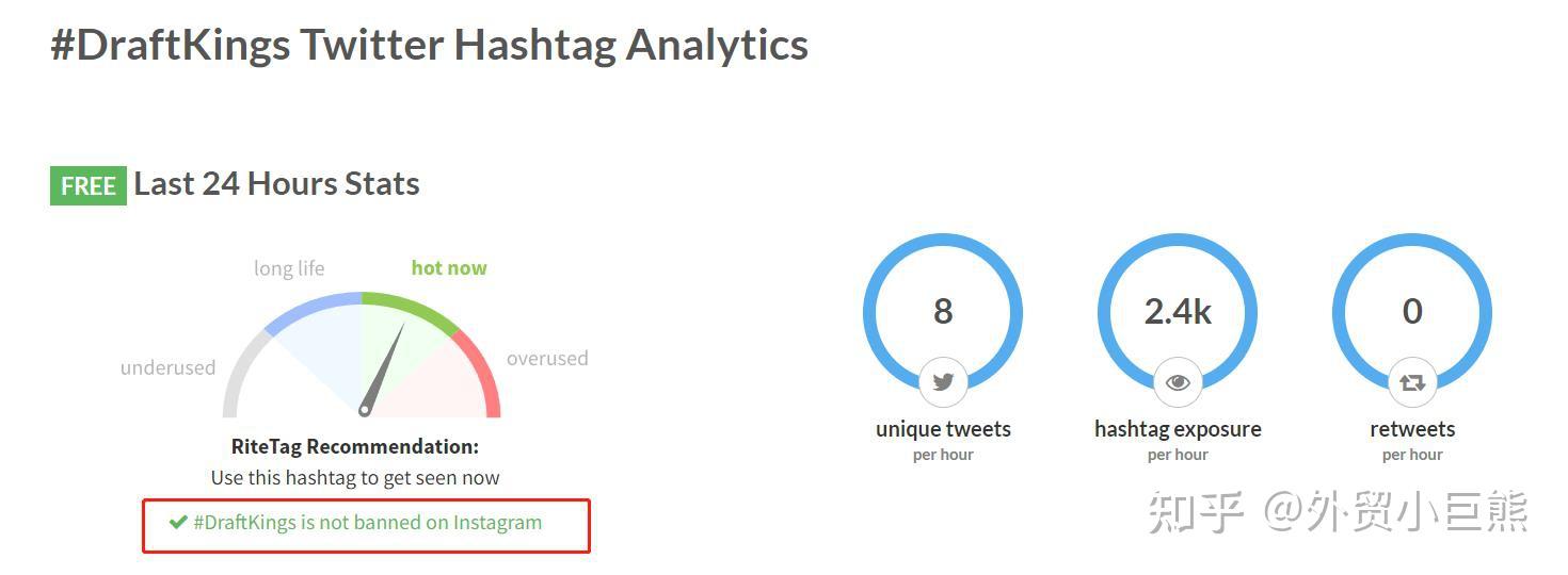 非常实用的6个社媒hashtag标签追踪工具（建议收藏） - 知乎