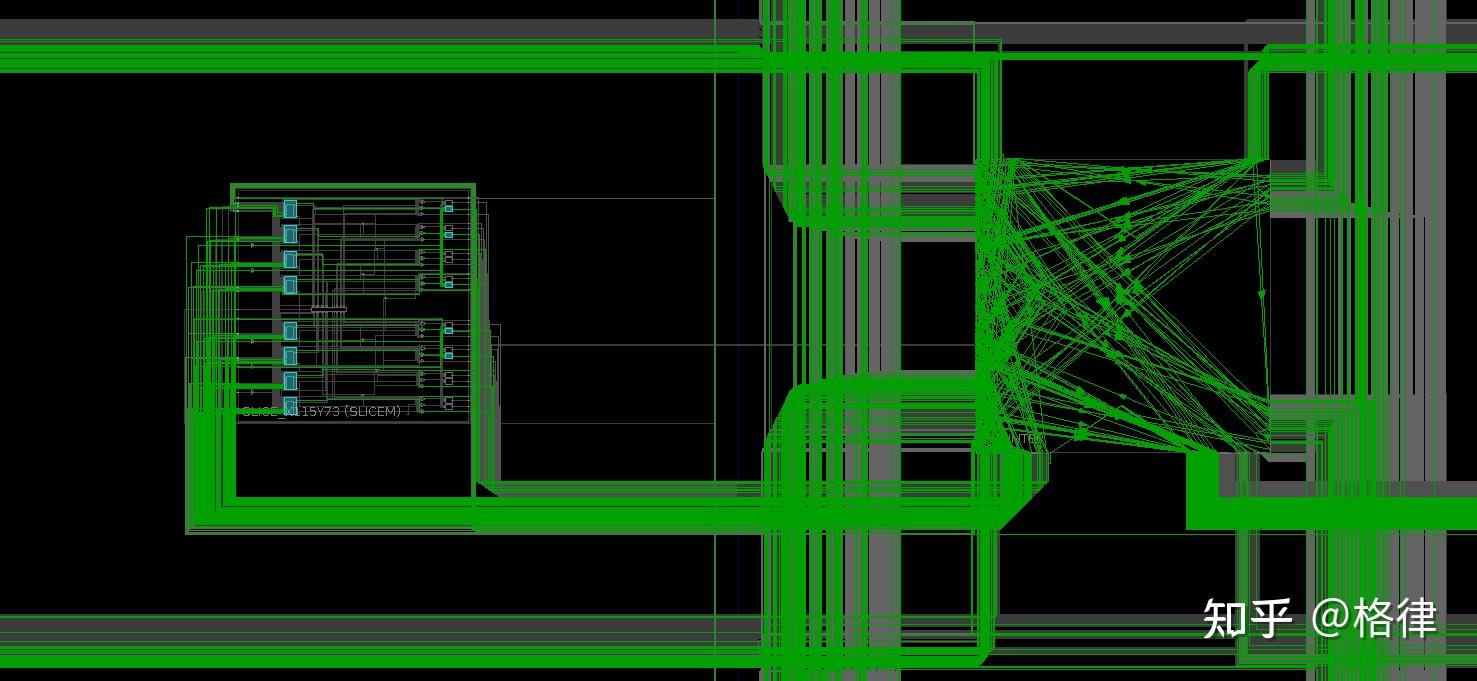 设计VLSI EDA(7): 布局算法怎么实现芯片“核舟记” - 知乎