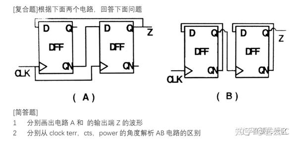 2023年瑞芯微数字IC后端笔试真题解析 - 知乎