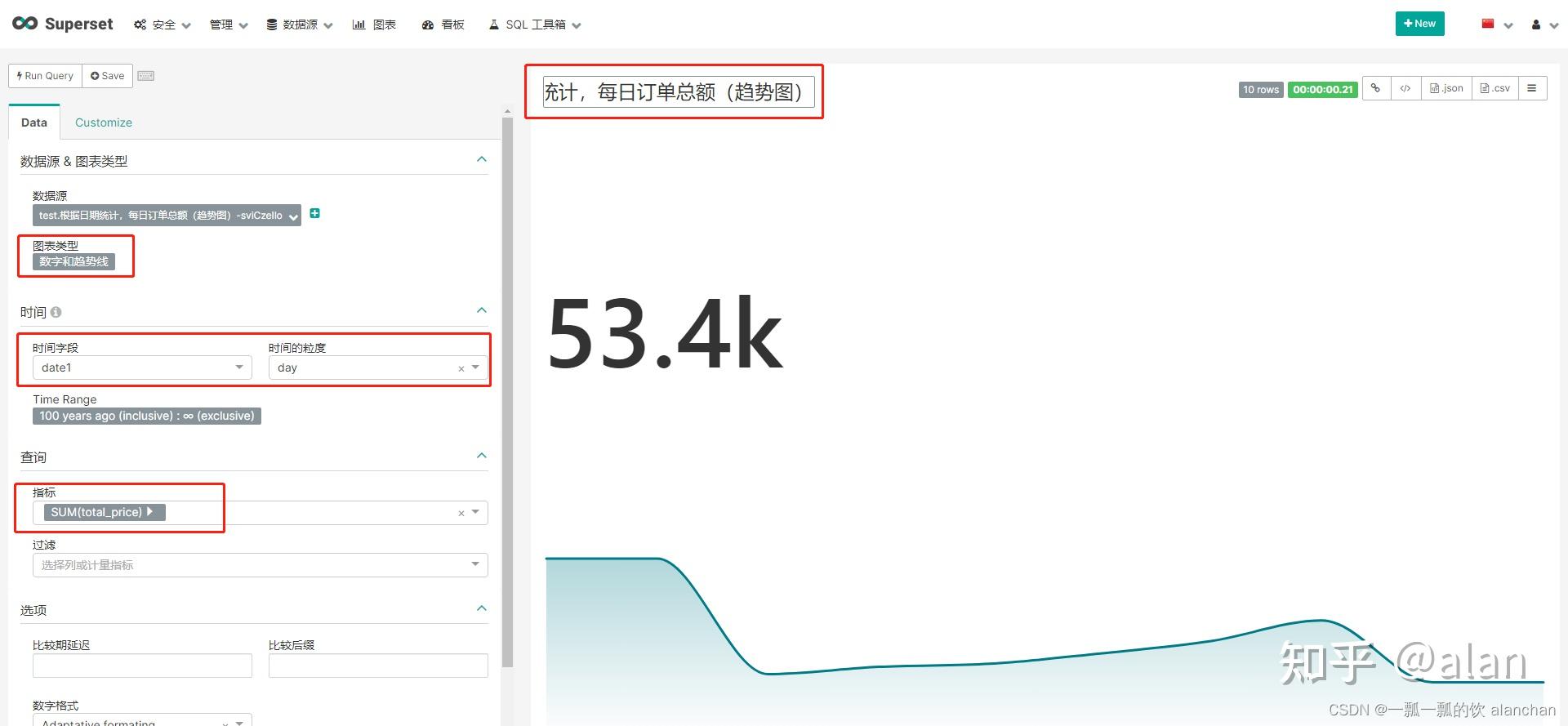 superset（二）基本使用详细示例以及superset权限控制介绍 - 知乎