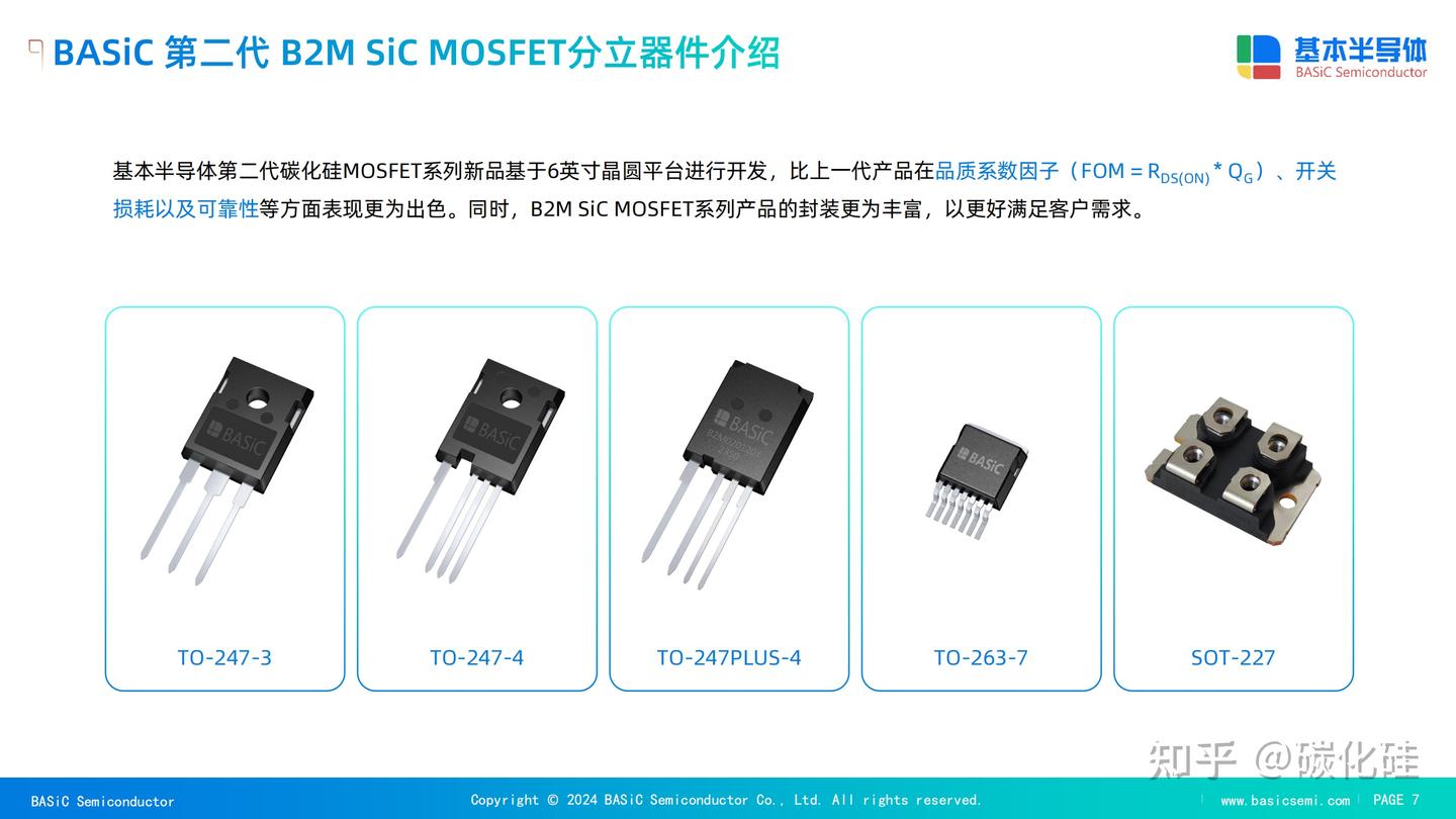 SiC碳化硅MOSFET在逆变焊机应用中全面取代IGBT - 知乎