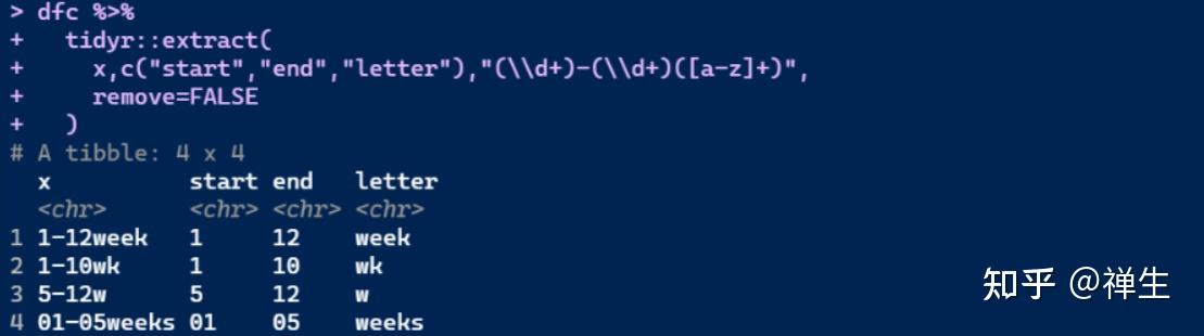 数据科学与R语言|tidyverse技巧（2） - 知乎