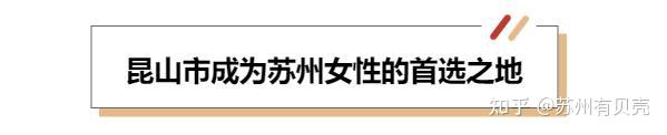 【贝壳苏州科普】2021苏州女子购房图鉴! 知乎