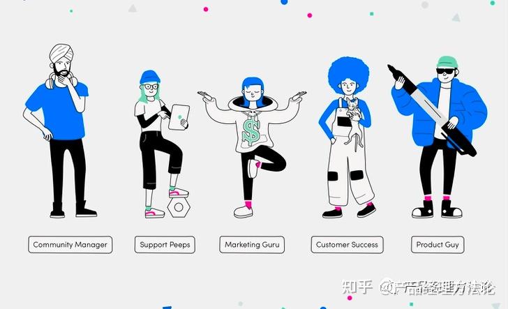 User Persona和User Profile：了解用户的关键概念与差异？ - 知乎