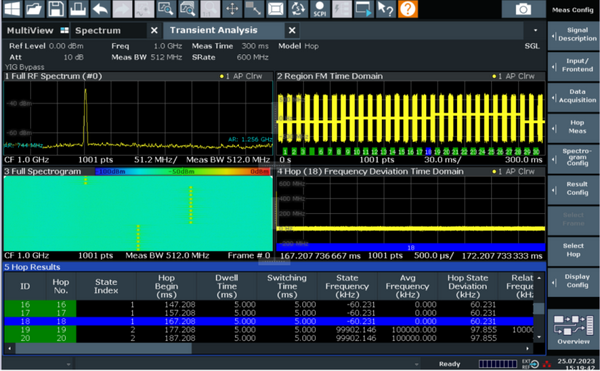 电测知识分享——雷达行业必读热点！脉冲和跳频脉冲信号的生成与解调，必学教程，建议收藏！ - 知乎