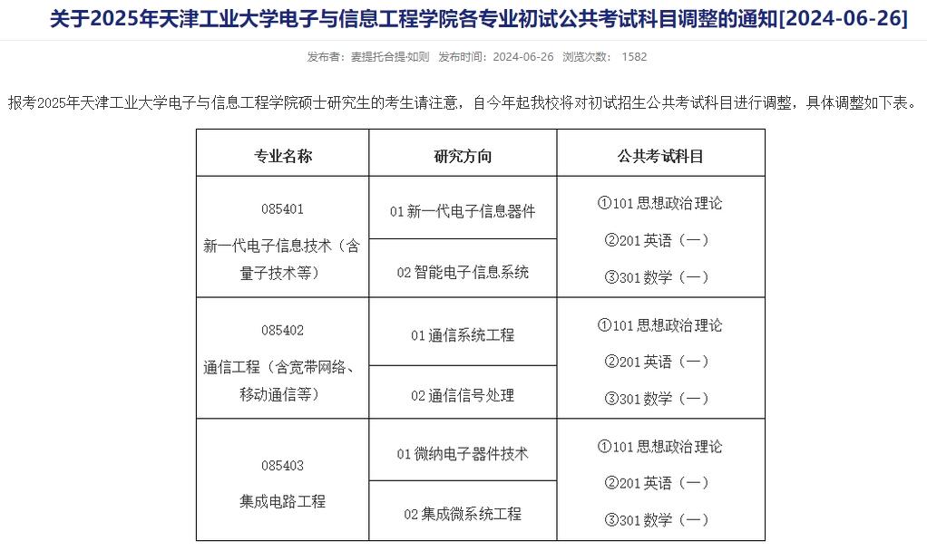 上岸本来就难，这又要劝退大批同学了！ - 知乎