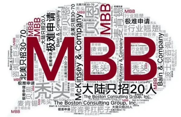 想进入MBB这样的顶级咨询公司有多难？ - 知乎