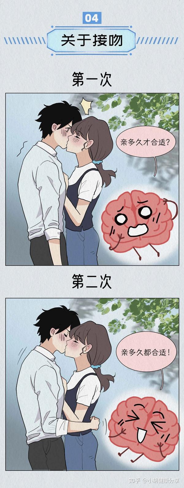 为什么男人第二次时间会更长? 知乎