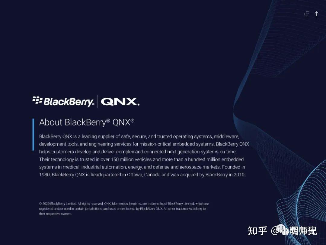 QNX实时操作系统 - 知乎
