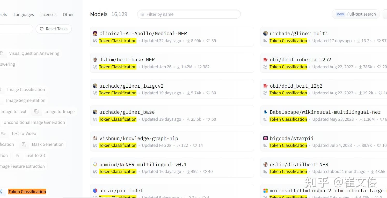 token classification - 知乎