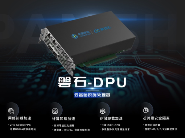 2023 DPU厂商大盘点（终极版） - 知乎