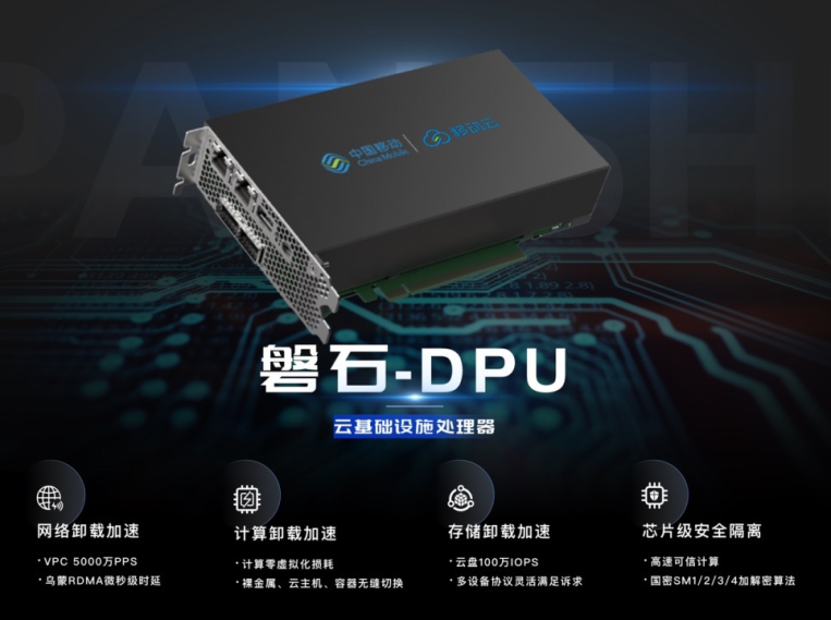 2023 DPU厂商大盘点（终极版） - 知乎